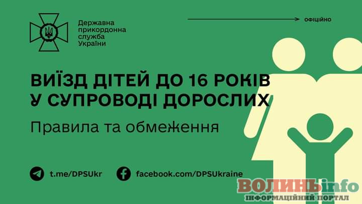 Правила перетину кордону дитиною до 16 років у супроводі дорослих ВолиньІнфо