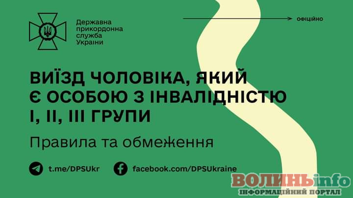 Які документи необхідні для перетину кордону для чоловіків з інвалідністю ВолиньІнфо